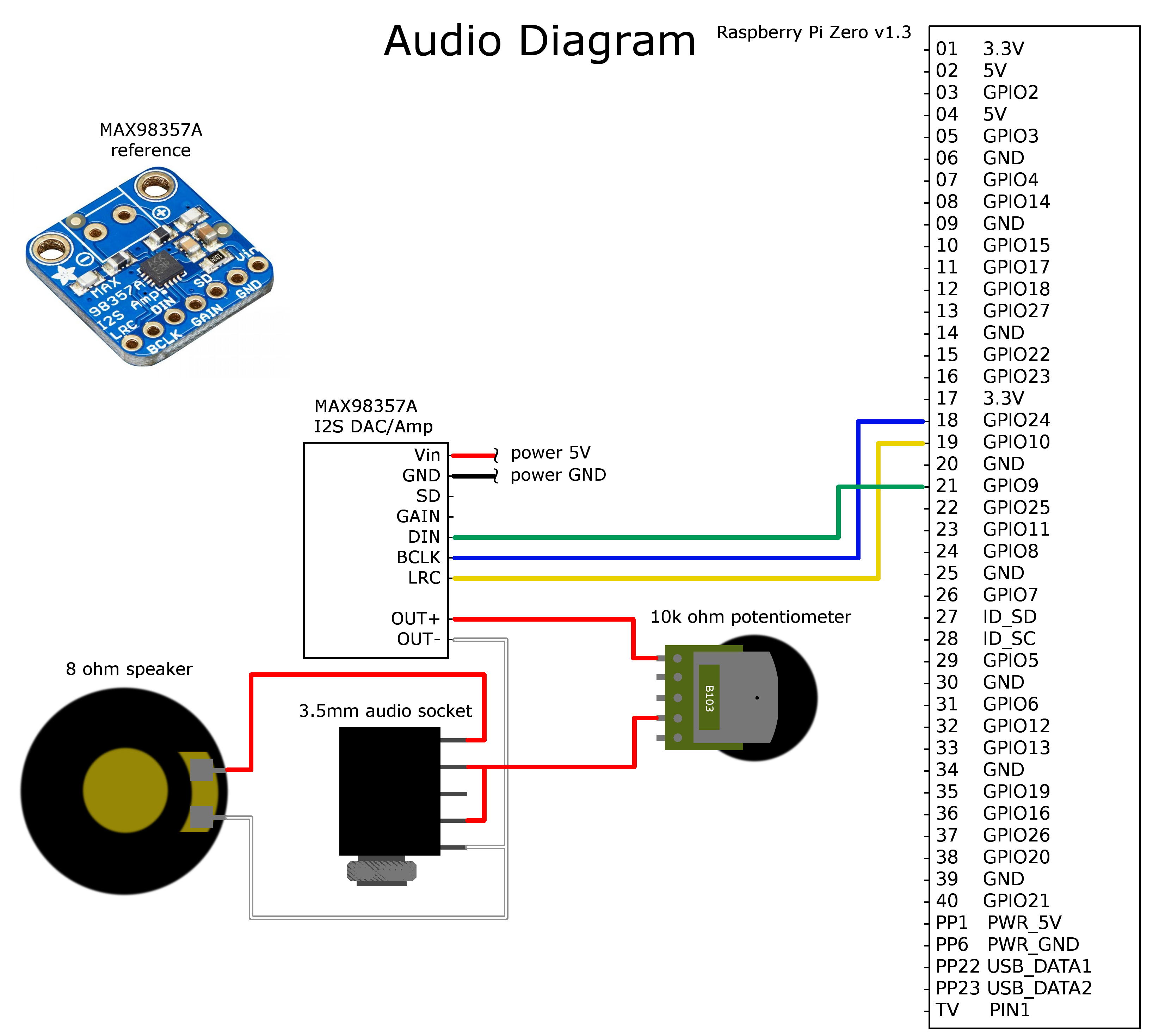 File:Rb-schematic-audio.png - TheBeard Science Project Wiki